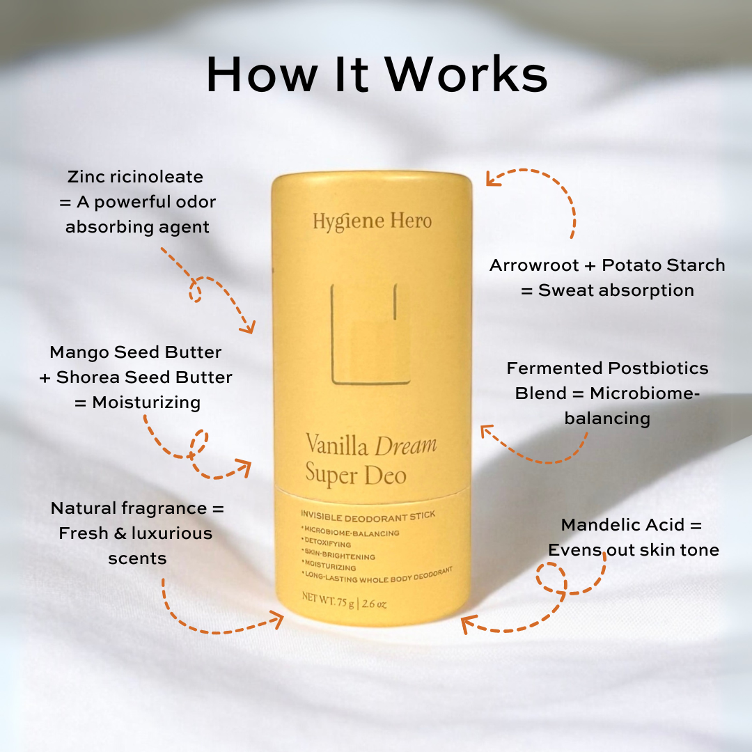 Super Deo - All-Natural Aluminum-Free Women's Deodorant | Hygiene Hero